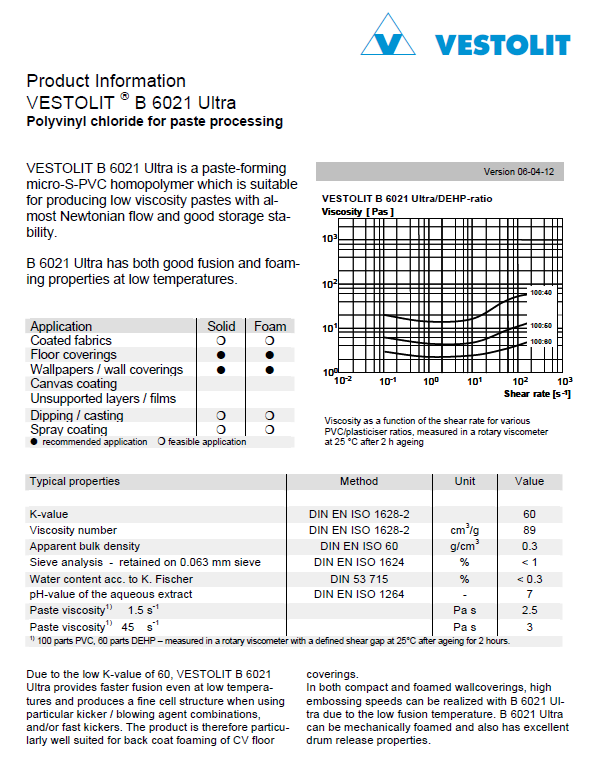 vestolit EPVC糊树脂B6021 - 上海睿格实业官方网站|进口亚克力