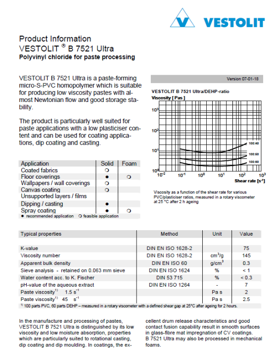 vestolit EPVC糊树脂B7521U - 上海睿格实业官方网站|进口亚克力