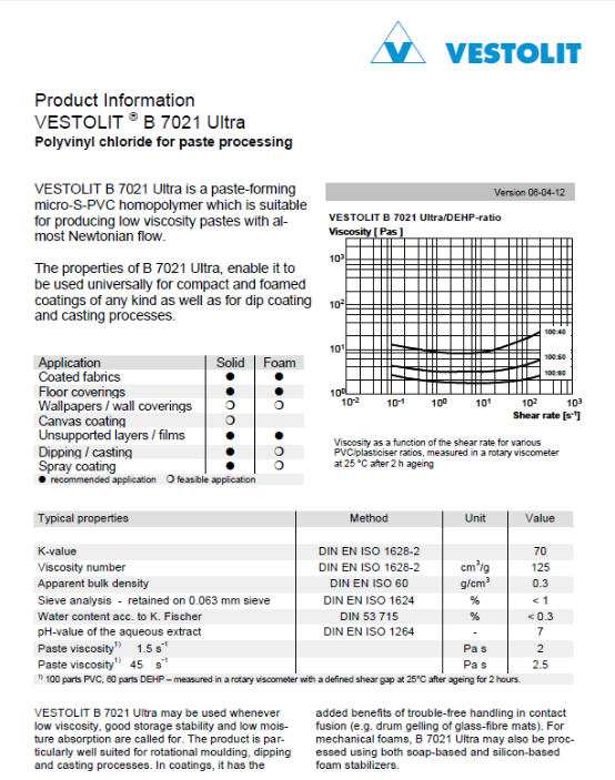 vestolit EPVC糊树脂B7021U - 上海睿格实业官方网站|进口亚克力