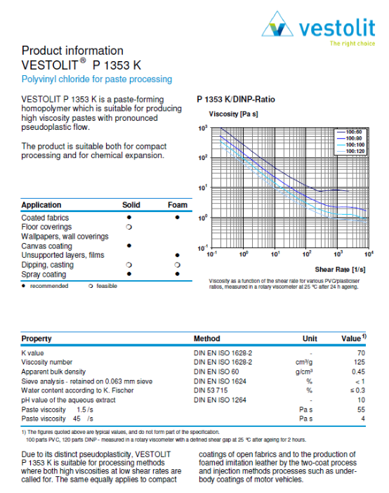 vestolit EPVC糊树脂B7090U - 上海睿格实业官方网站|进口亚克力